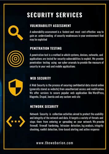 Vulnerability Assessment Penetration Testing At ₹ 25000 Month In Ahmedabad Id 2853218695173