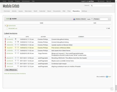 GitHub Doublerebel Modula Gitlab Mojito Is A Redmine ChiliProject Theme By Modula