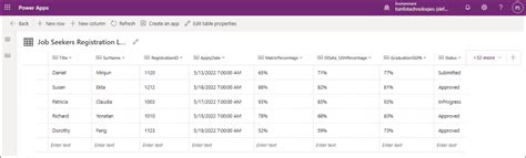 Create Table From SharePoint List In Dataverse