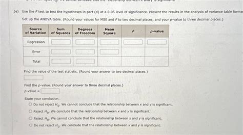 Solved A Compute The Mean Square Error Using Equation Chegg
