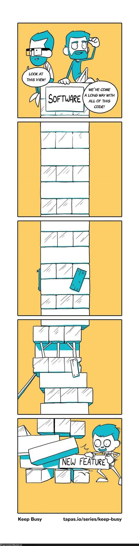 Beware The Feature Creep