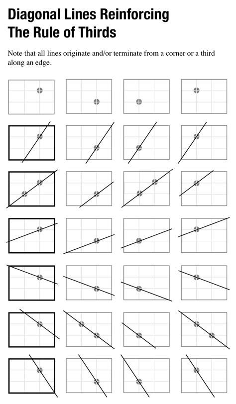 elements and principles of 2d design drawing i