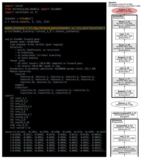 unable to install pandas r learnpython