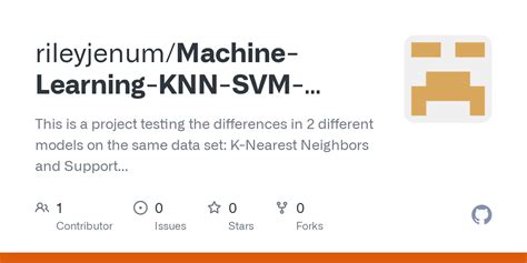 Github Rileyjenummachine Learning Knn Svm Comparison This Is A
