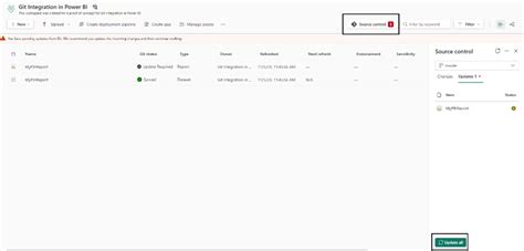 Git Integration In Power BI DATA RISE LAB