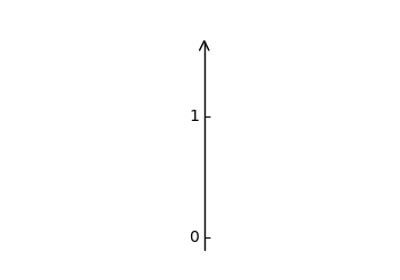 Matplotlib Pyplot Figure Matplotlib Documentation