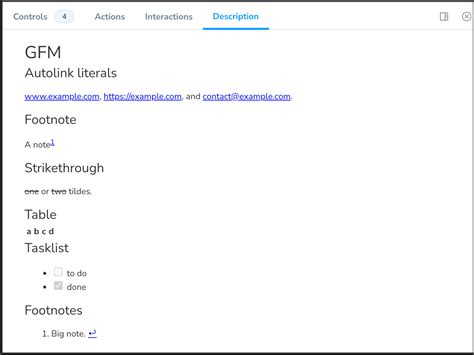 Integrations Storybook Frontend Workshop For Ui Development
