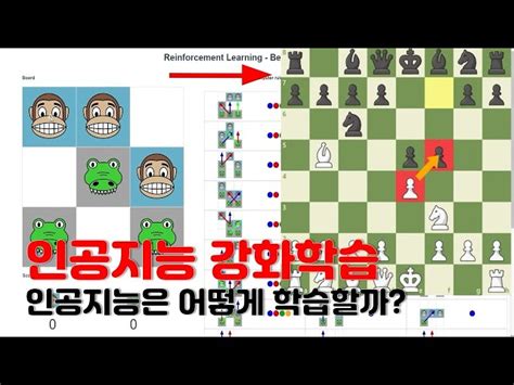 초 중등 Ai 교육 인공지능 강화학습 인공지능은 어떻게 학습할까