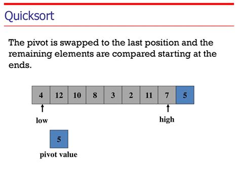 Design And Analysis Of Algorithms Ppt Download