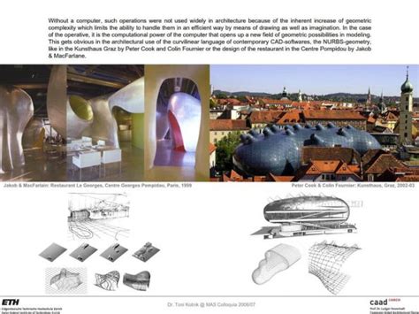Algorithmic Architecture Parametric House