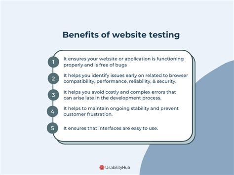 website testing usabilityhub