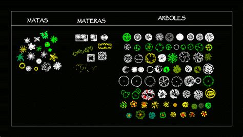 Trees In DWG CAD Library
