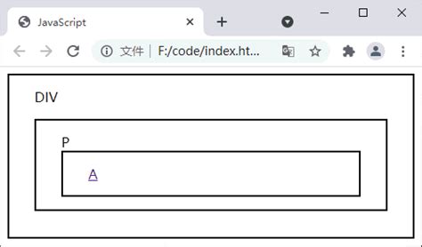js事件冒泡与事件捕获 c语言中文网