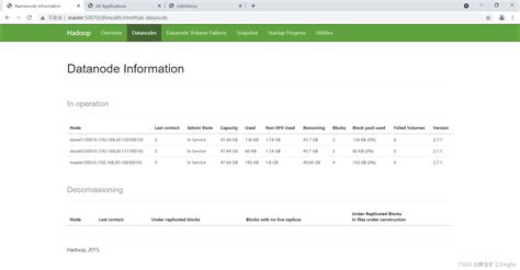 Hadoop平台web监控页面hadoop查看web Csdn博客 Hadoop平台web监控页面hadoop查看web Csdn博客