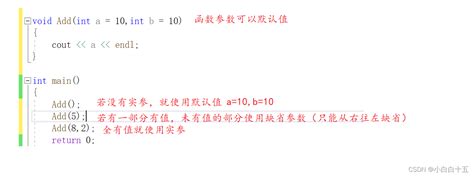 “c” 命名空间、缺省、重载，引用c增加命名空间后符号缺失 Csdn博客