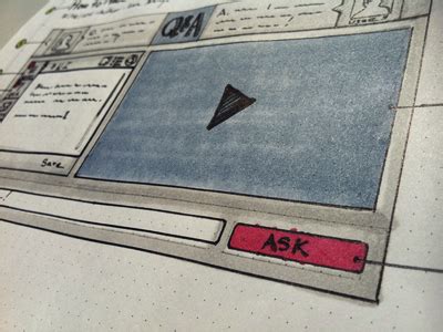 UI Sketch Wireframe By Ivan Arango On Dribbble