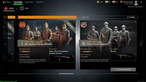 Campaign Stopped Progressing Is This A Visual Bug Or Something More