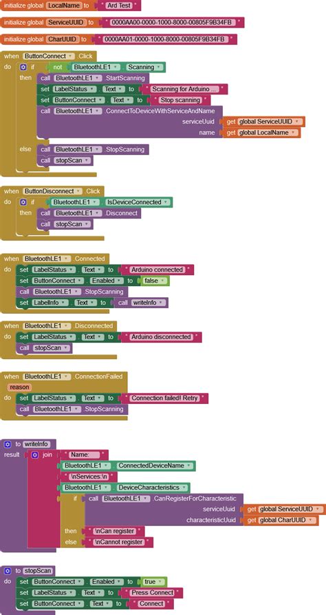 Ble Extension Doesnt See Service And Characteristic General Discussion Mit App Inventor