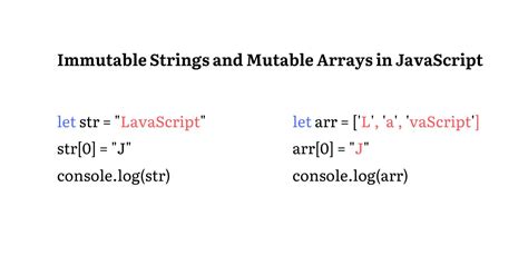 Mohammed Zaid Raini On Linkedin Javascript Programming