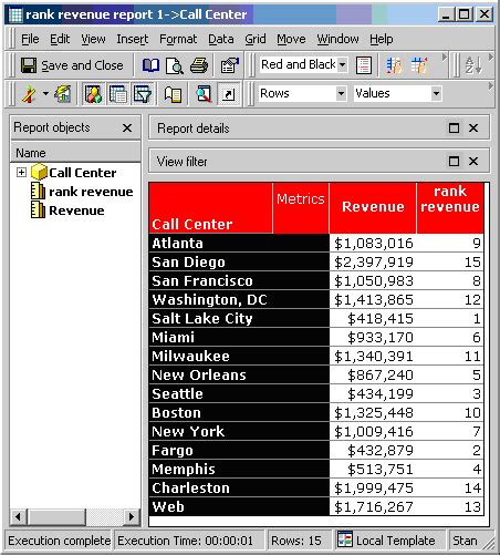 Kb12755 How To Use The Metric Level Dimensionality Settings In Microstrategy Developer 9x To