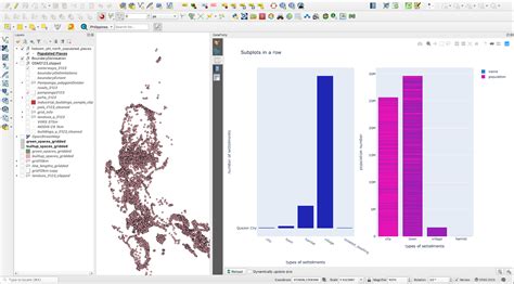 Module 10 Qgis Plugins Gis Curriculum