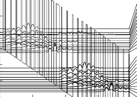 Energy Diagram Of The Conduction Band E C Z And The Squared Moduli Of