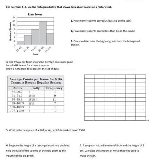 Solved Building Histograms From Frequency Tables Chegg Worksheets Library