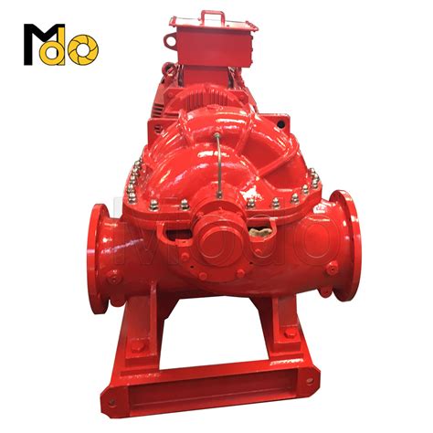 Environmental Protection Horizontal Radially Split Double Volute