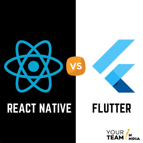 Check Out The Detailed React Native Your Team In India