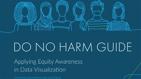 Project Scoping Planning Resources