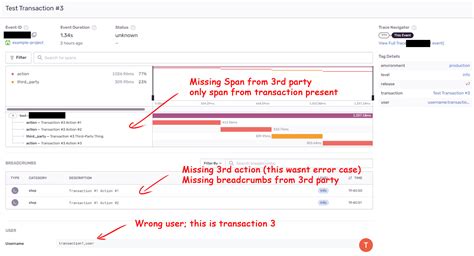 Sentry Produces Incorrect Data When Async Code Is Involved Issue Getsentry Sentry