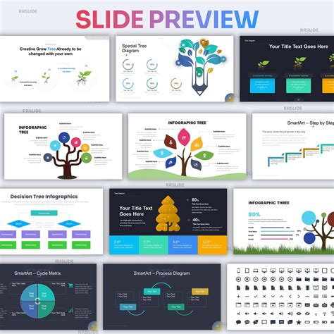 Decision Tree Infographic Powerpoint Template Best Powerpoint Template Easy To Edit