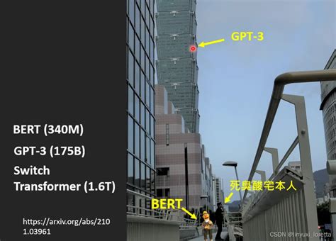 自监督模型 Self Supervised Learning(李宏毅2022早期self Supervised Csdn博客 自监督模型 Self Supervised Learning(李宏毅2022早期self Supervised Csdn博客