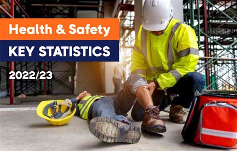 Uk Health And Safety Statistics For 2023 Infographic