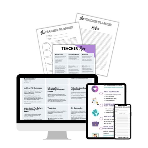 Concept Checking Questions Ccqs Definition And Examples Tpr Teaching