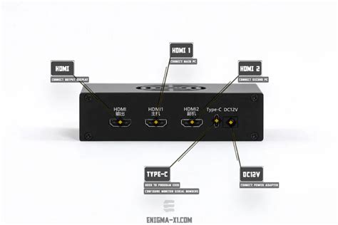 Enigma Hdmi Fuser Equipment The Official Shop For Dma Cards Fuser