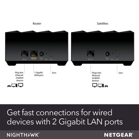 NETGEAR NightHawk AX MK Whole Home Mesh WiFi System Router Satellite MK UKS
