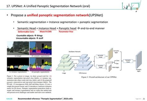 2019 Cvpr Paperoverview Pdf