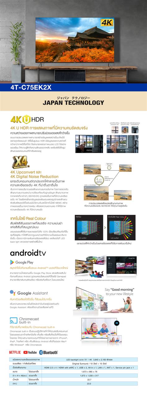 SHARP ทว EK Series Android TV นว K UHD LED รน T C EK X ป ราคาพเศษ Power Buy