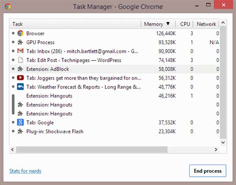 Google Chrome Creates Multiple Windows Processes