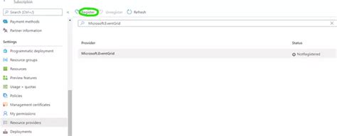 Azure Event Grid How To Create Events And Handle Them In Azure Queue Dynamic People