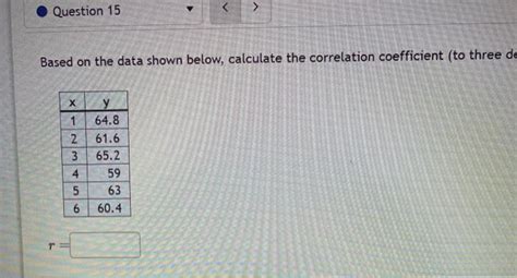 Solved Based On The Data Shown Below Calculate The Chegg