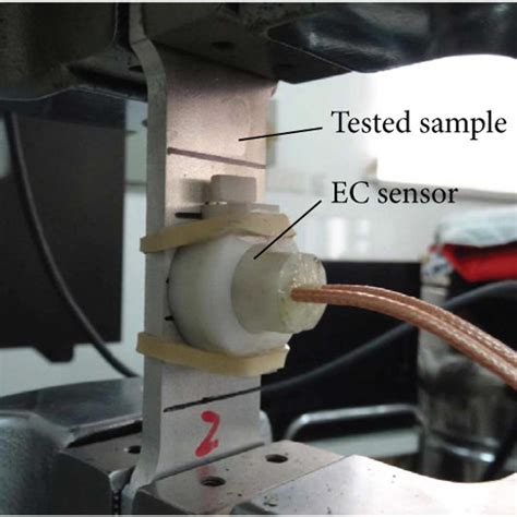Impedance Measurement Circuit A And The Portable Impedance Analyzer Download Scientific