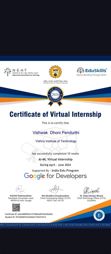 Vishwak Dhoni On Linkedin Ai Ml Eduskills Internshipexcellence