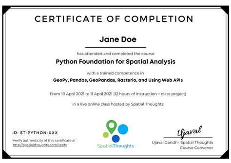 Python Foundation For Spatial Analysis Spatial Thoughts