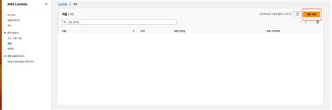 Awslambda 외부 라이브러리 Import Pythonparamiko