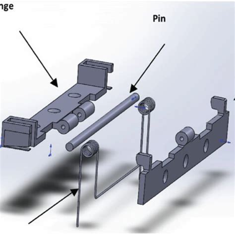 Pdf Conceptual Design And Finite Element Method Validation Of A New