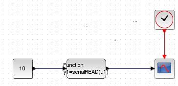 Arduino Scilab Function As A Block In Xcos Variable Returned By Scilab Argument