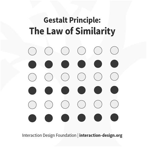 Gestalt Principles Similarity