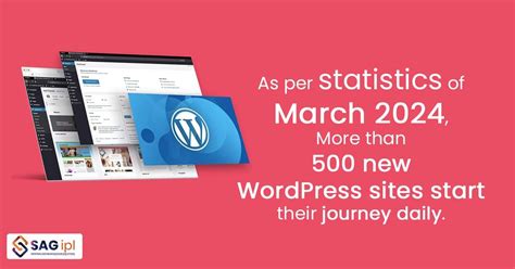 Sag Ipl On Linkedin Wordpress Blogging Statistics Cms Webdevelopment Digitalmarketing